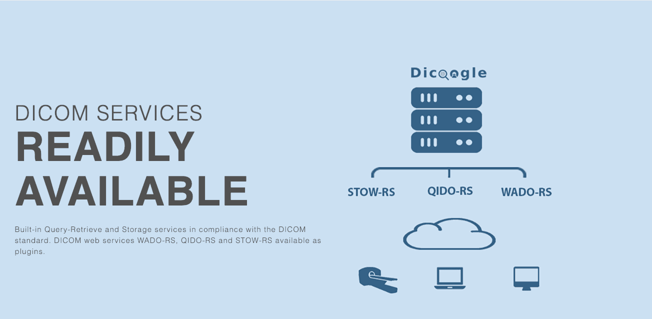 Dicoogle - Open-source PACS